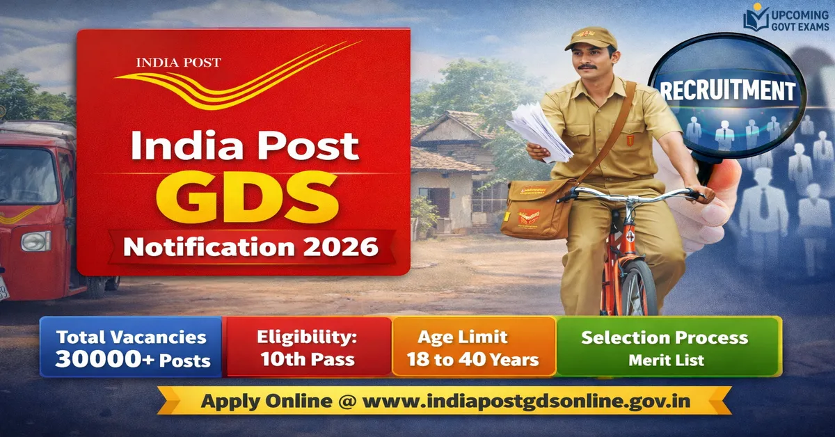 Golden Opportunity: India Post GDS Notification 2026 – No Exam, 10th ...